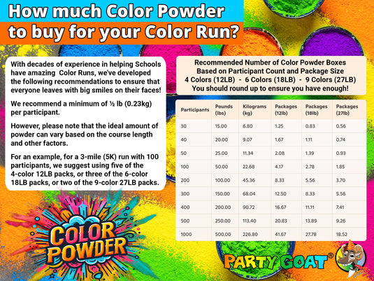 Holi Color Powder, 6 Color Pack! 18lbs for Color Runs & Color Wars ...