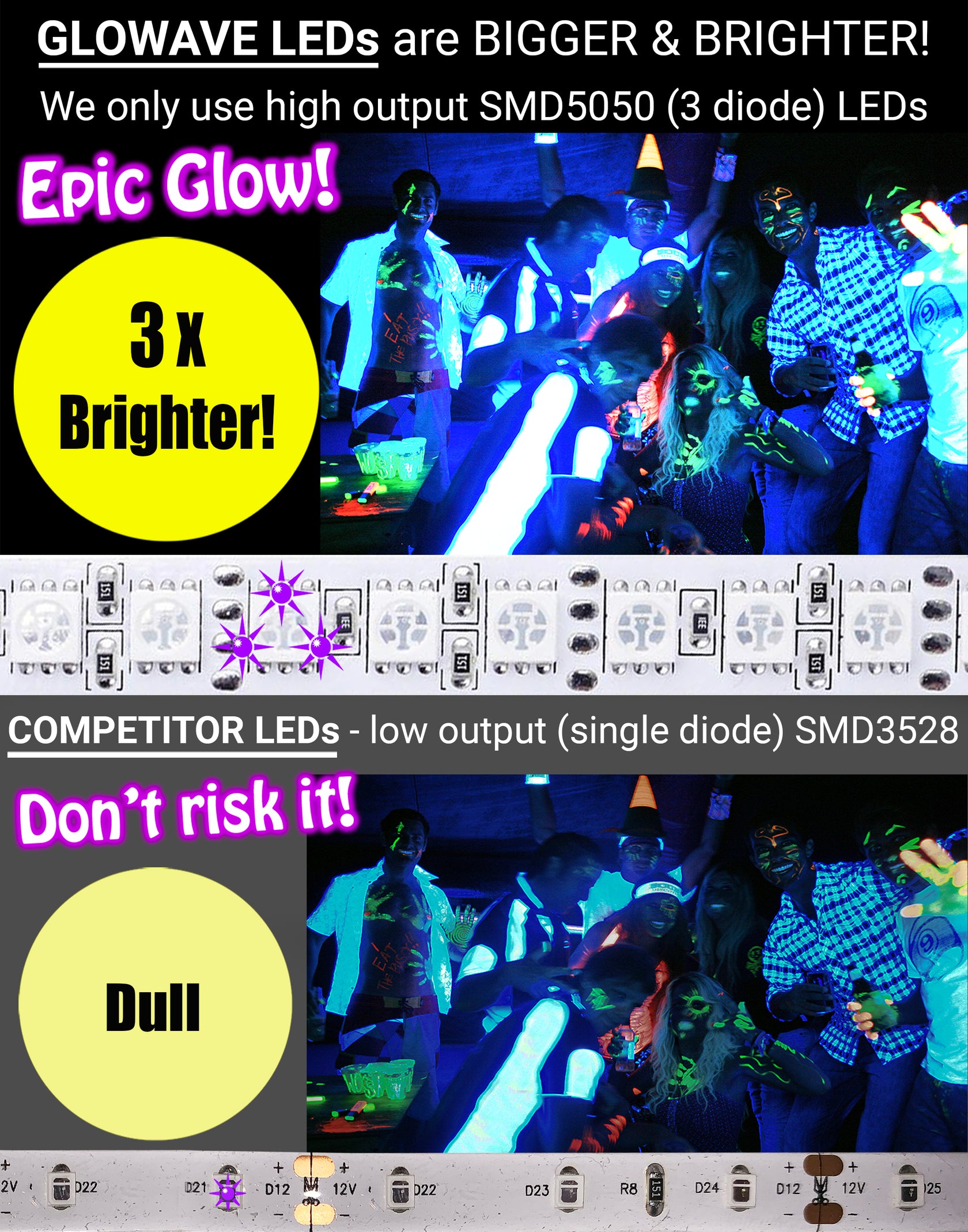 How to do a Glow in the Dark Party? – PARTY GOAT